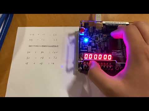 Lab2 Activity2 Video