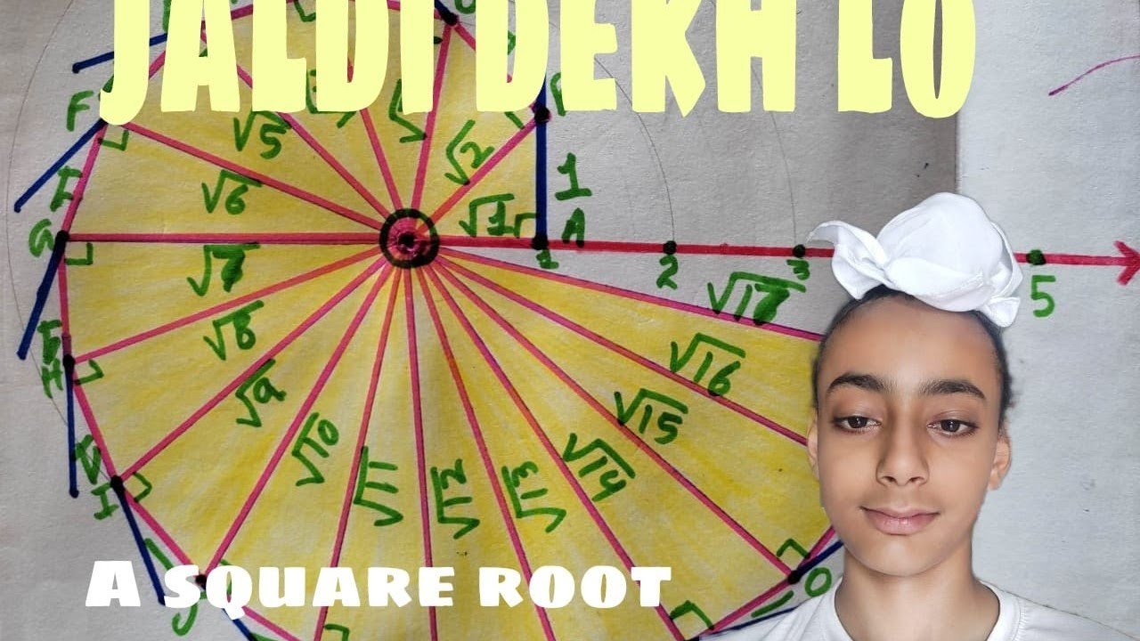 How to construct a square root spiral. Teaching by Gursimran - YouTube