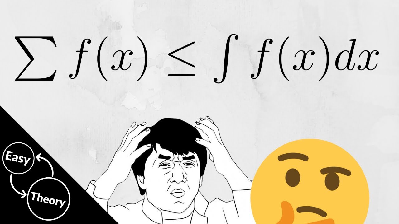 Randomized Quicksort Via Integrals Youtube