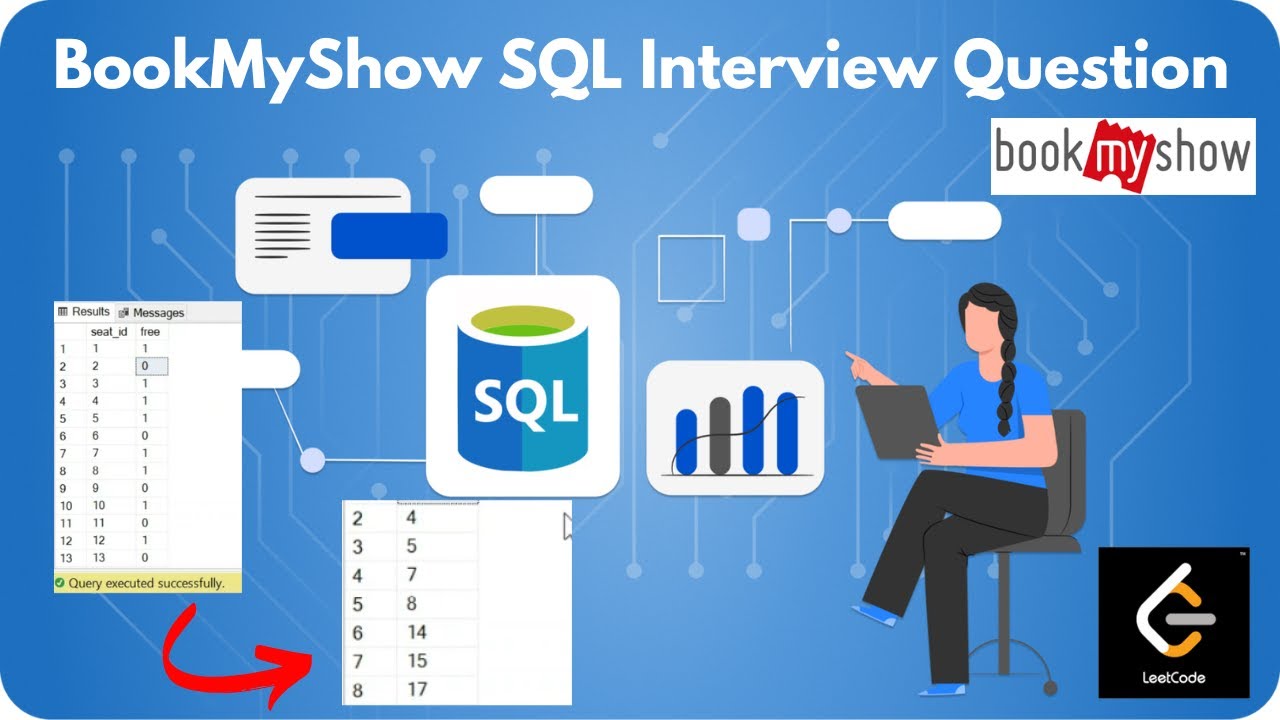 SQL Interview Question | BookMyShow | Series 05 - YouTube