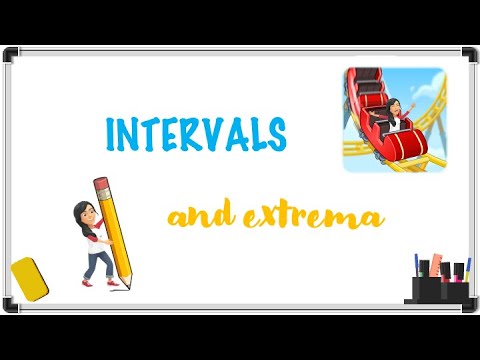 Increasing, Decreasing, Constant Intervals and Extrema | Graph Behavior ...