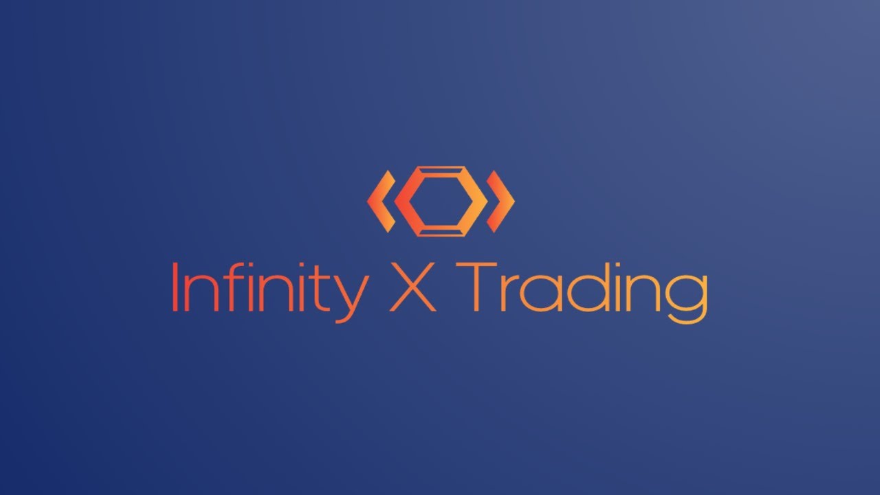 Περιγραφή του δείκτη Infinity X Trading - YouTube