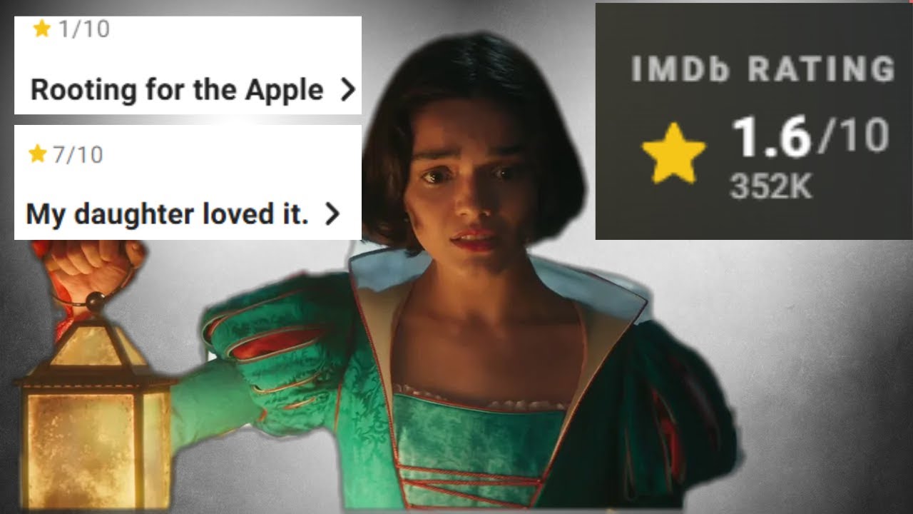 The most unhinged Snow White Review! | Chat Music - YouTube