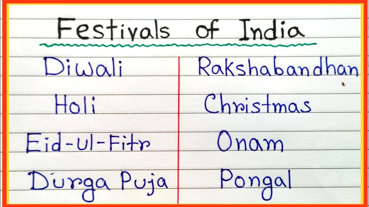 Indian Festivals Names Easy Learning Festivals Names In English Easy indian-festivals-names-easy-learning-festivals-names-in-english-easy