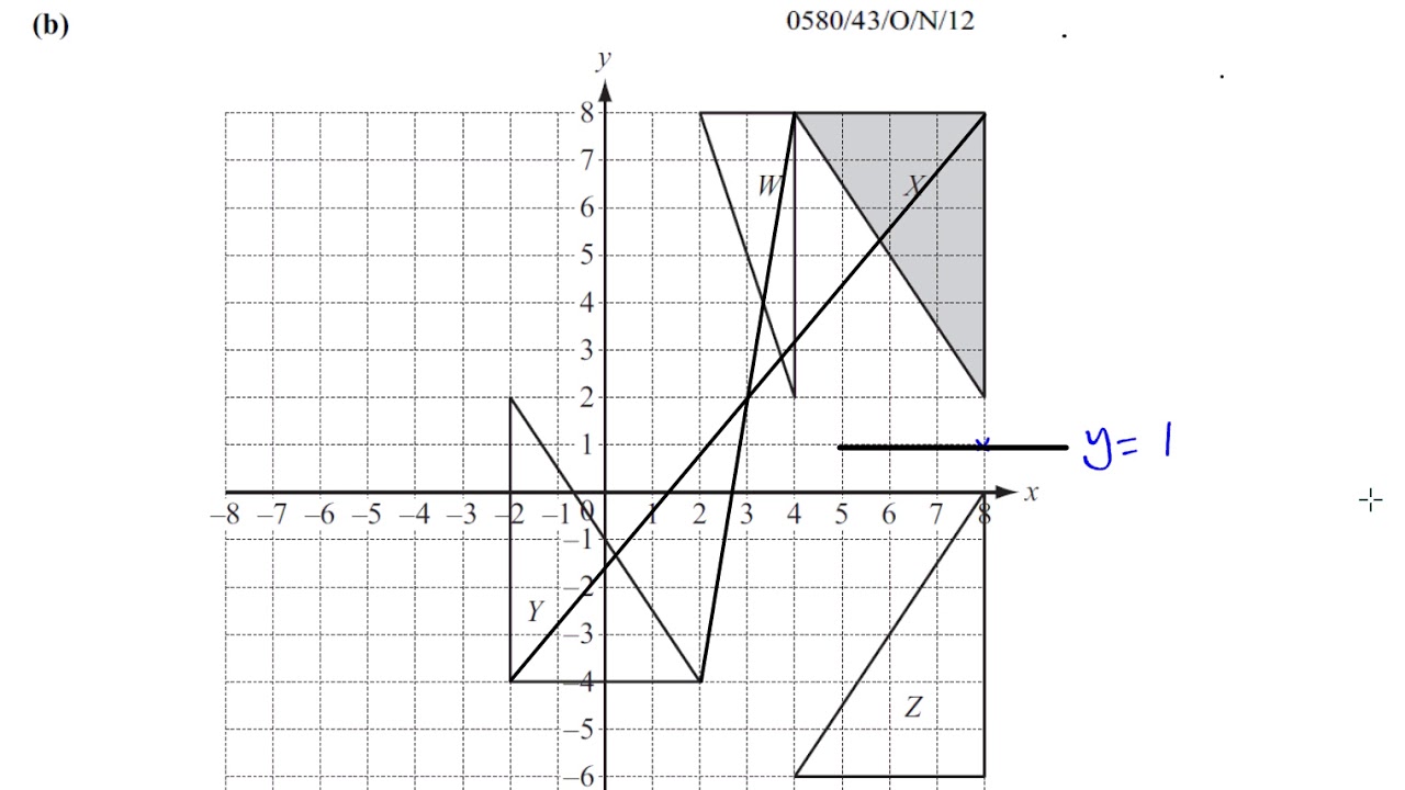 0580 43 O N 12 Q3b Transformations Reflection & Rotation - YouTube