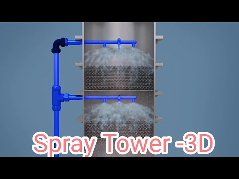 Spray Tower (3D Animation) #spray #tower (स्प्रे टॉवर विधी द्वारा वायु ...