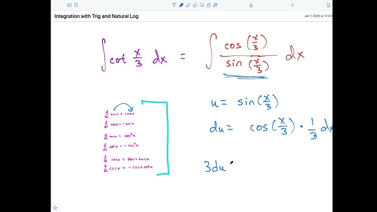 Integration with Trig and Natural Log - YouTube
