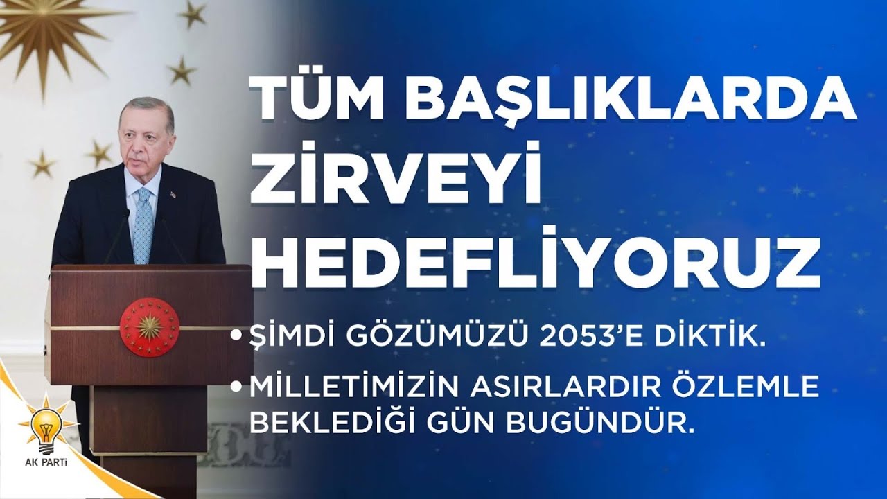 #CANLI Hedef 2053 Net Sıfır Emisyon “AR-GE ve Yenilik Atılımı ...