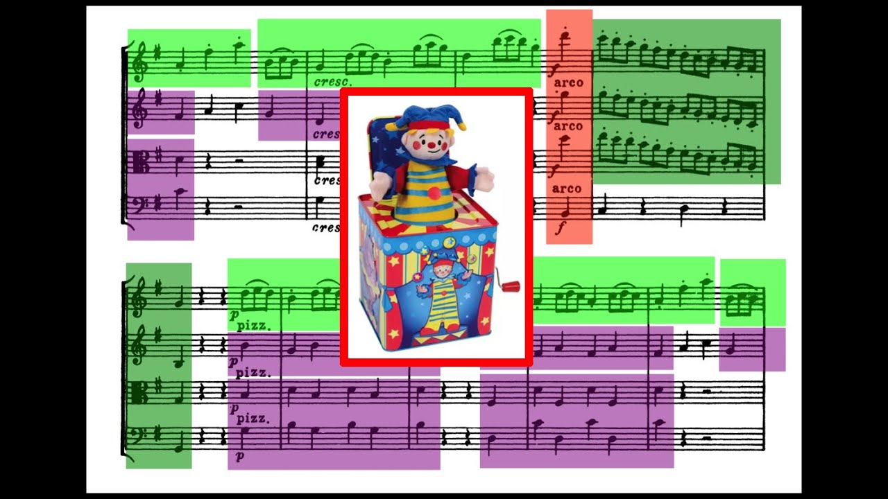 Funniest Haydn Joke? The Spectacular Finale of the Op. 76 No. 1 Quartet ...