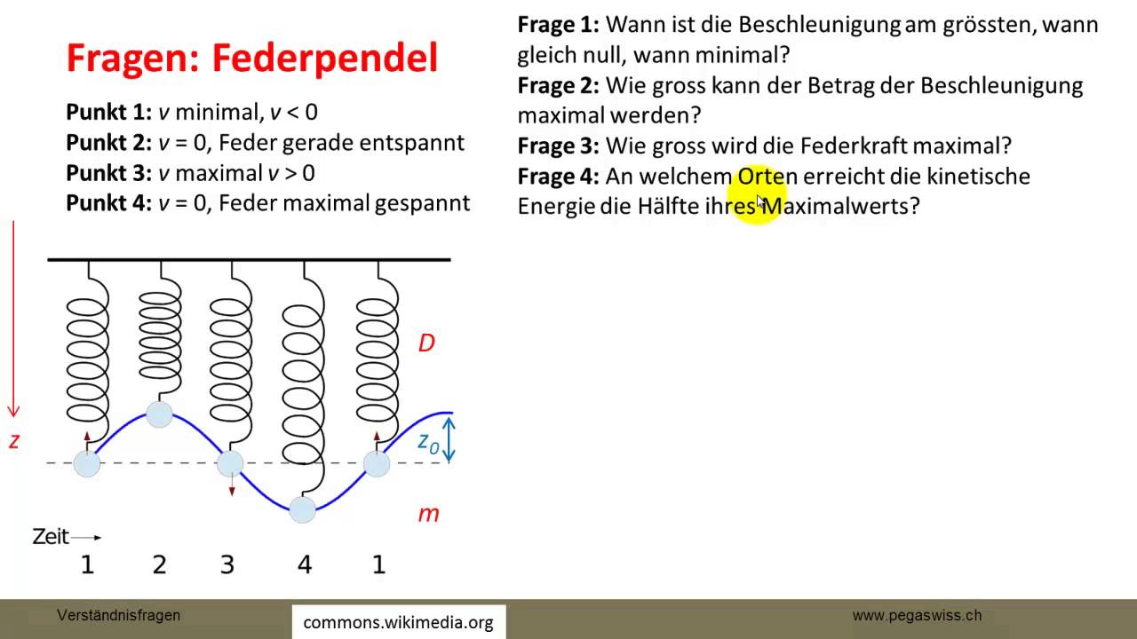 Federpendel - YouTube