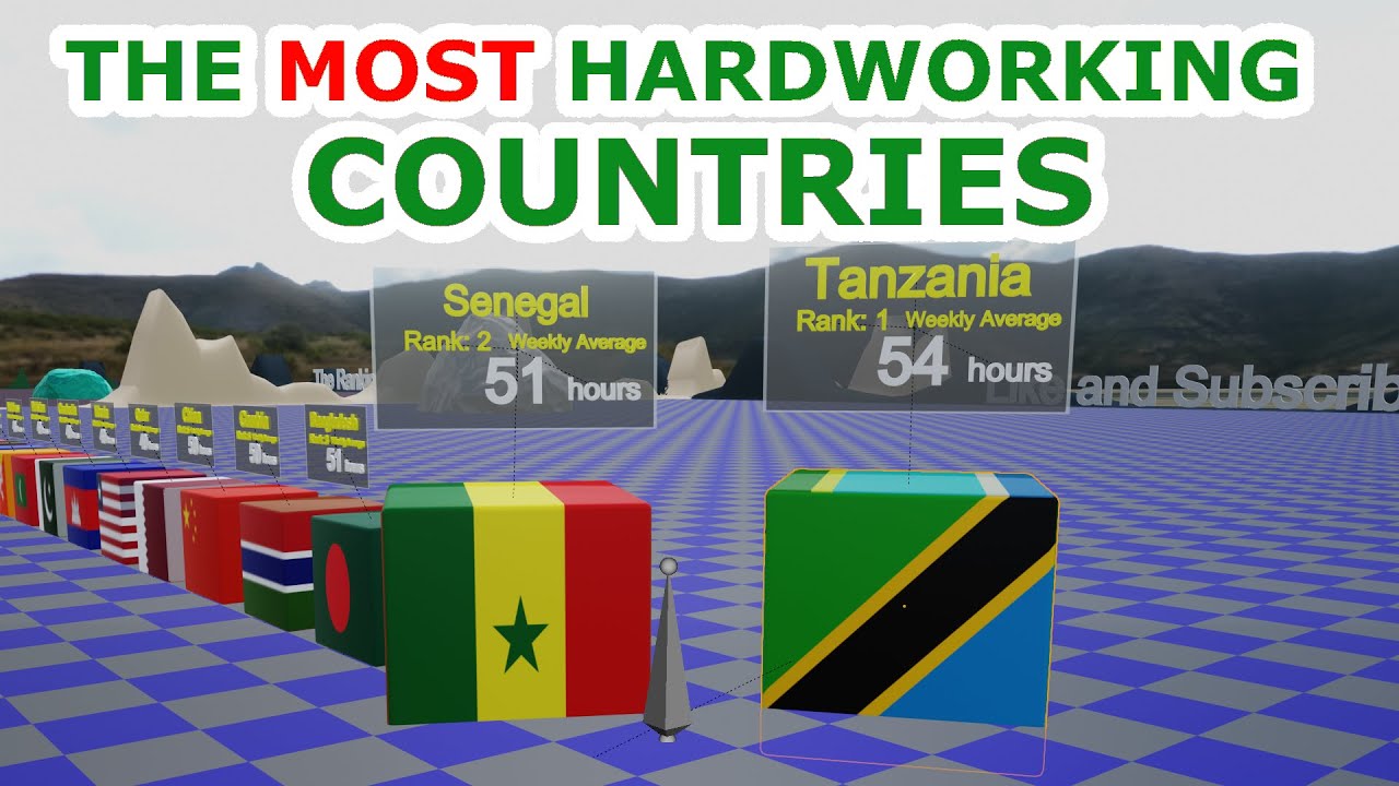 The most hardworking countries in the world | Countries with longest ...