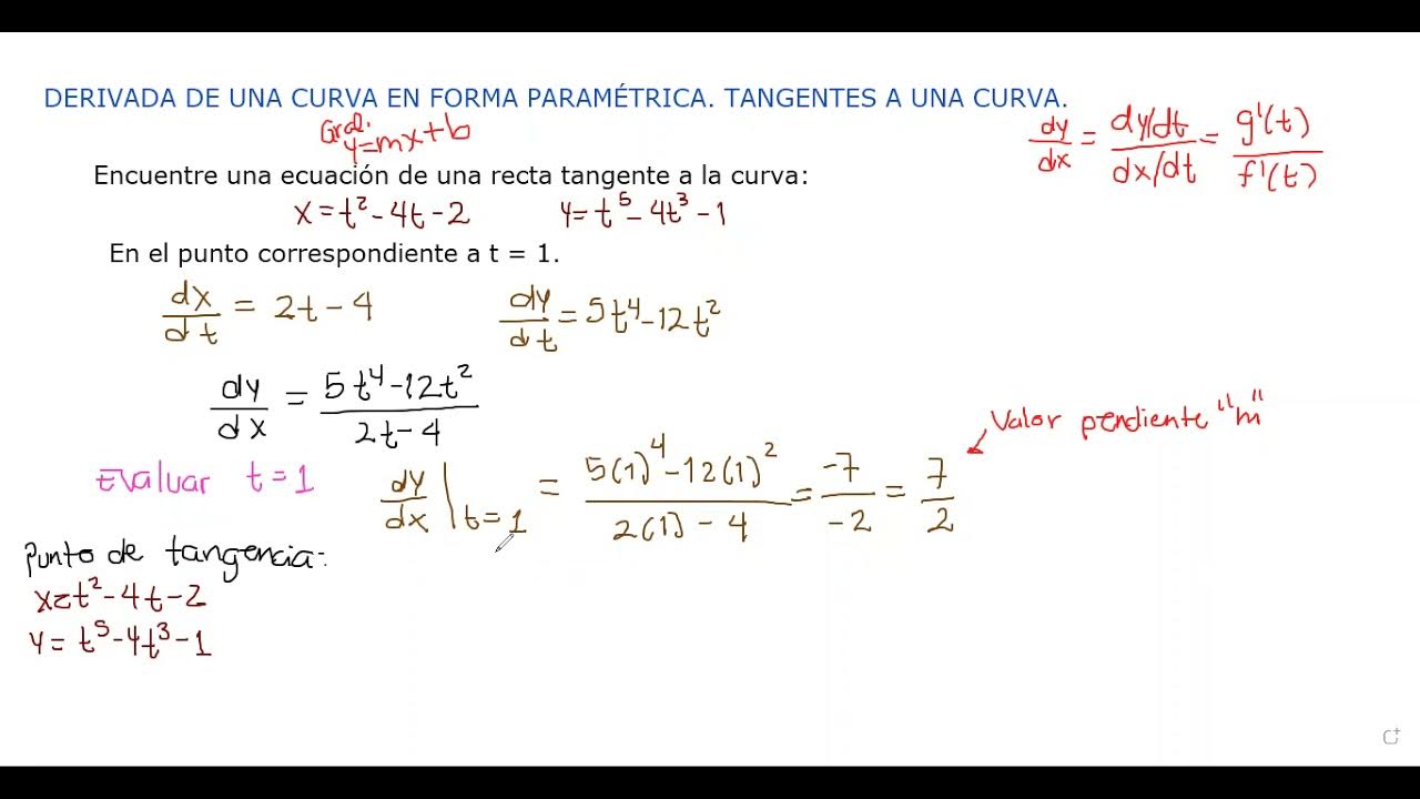 Derivada de una curva en forma paramétrica Tangente a una curva - YouTube