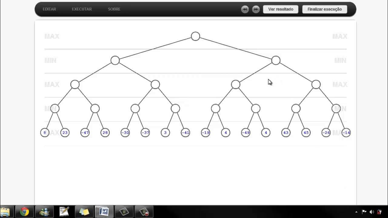 Minimax e Poda Alfa-Beta - YouTube
