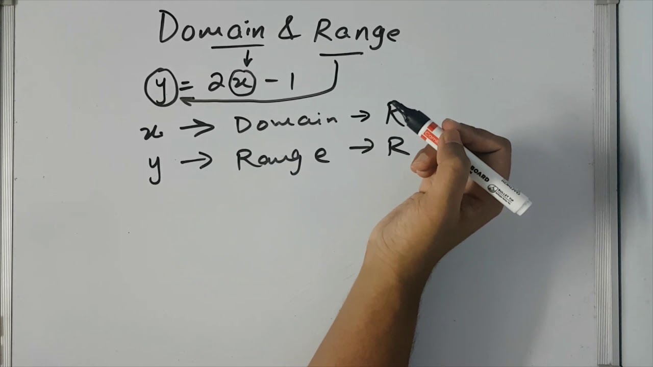 MATHEMATICAL PHYSICS | LECTURE 4 | DOMAIN AND RANGE - YouTube