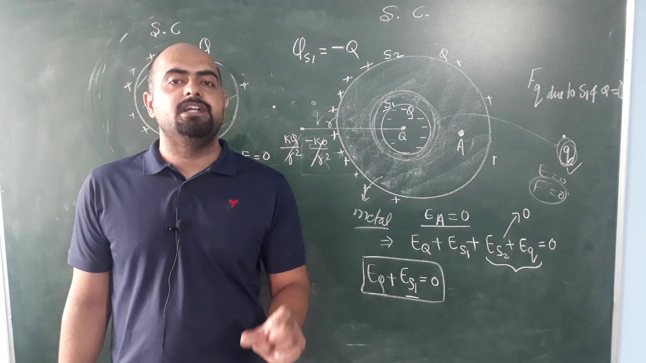 Conductor part 4by Devendra sir Bansal classes odisha - YouTube