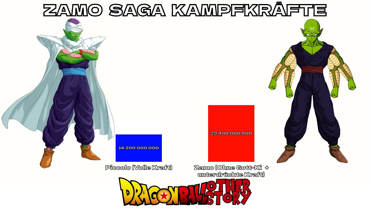 Zamo Saga Kampfkräfte - YouTube
