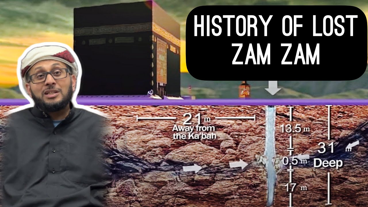 History of Zam Zam | Who found lost Zam Zam? #zamzam - YouTube