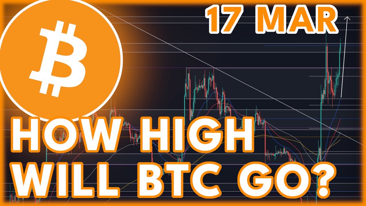 BTC PRICE PREDICTION TODAY!🔥 | BITCOIN (BTC) PRICE PREDICTION & NEWS ...