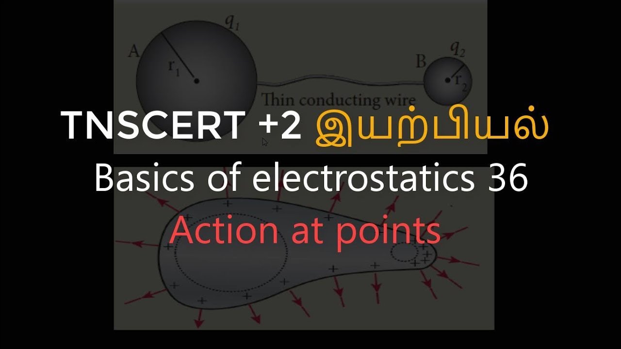 75.Physics | Electrostatics | Action at points - YouTube