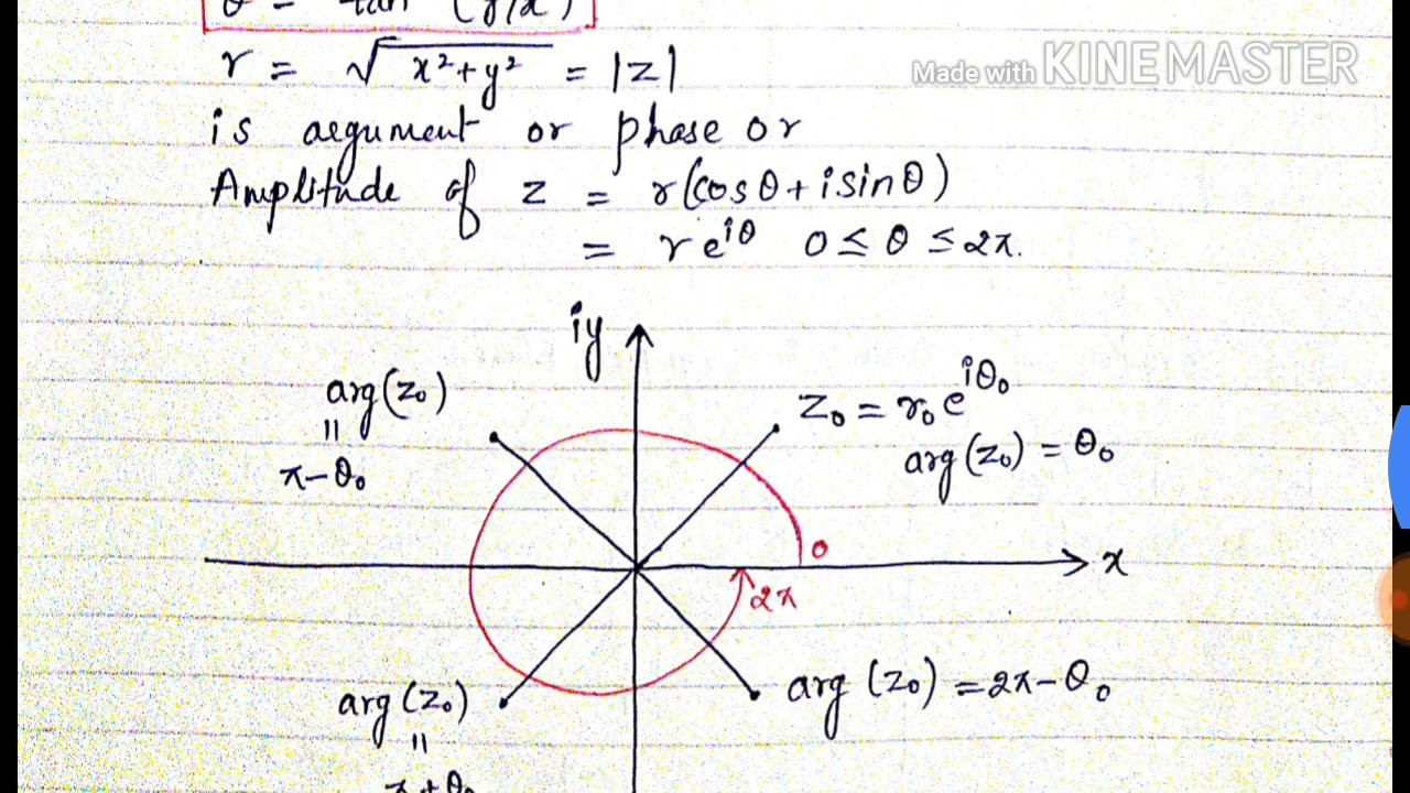 CSIR-NET MATHEMATICAL PHYSICS COMPLEX ANALYSIS-1 - YouTube