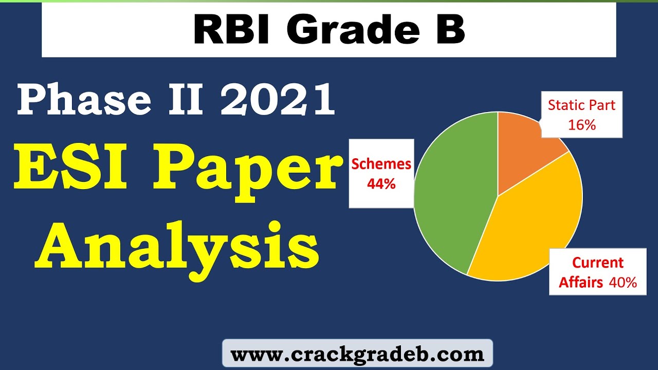 Analysis of ESI Paper Phase 2 RBI Grade B 2021 - YouTube
