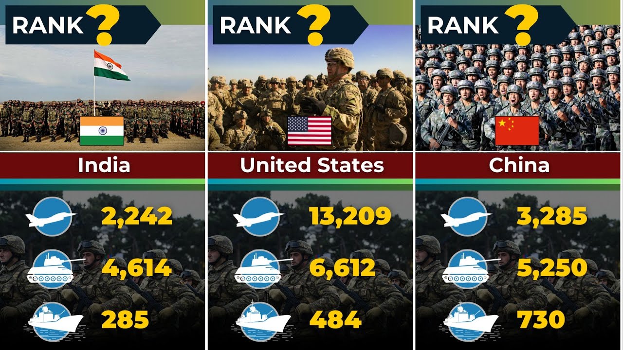 Top 50 Strongest Military Powers in the World 🌍💪 #facts #militarypower ...