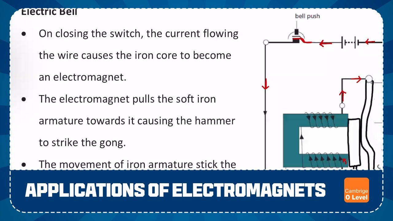 OL | Applications of Electromagnets - YouTube