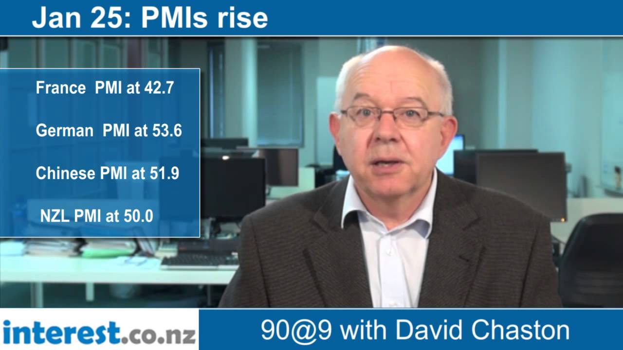 90 seconds at 9 am: PMIs rise (news with David Chaston) - YouTube