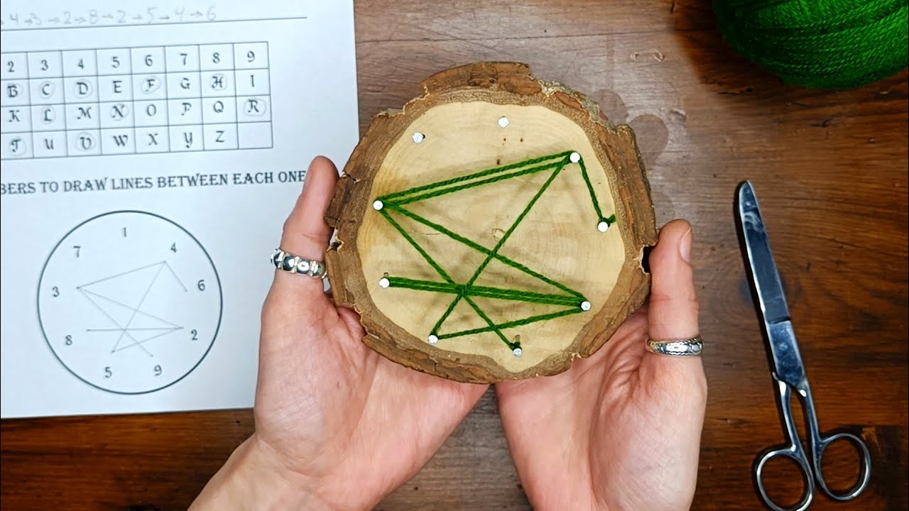 Sigil Magic: Abundance and Prosperity - How to Make a Sigil for ...