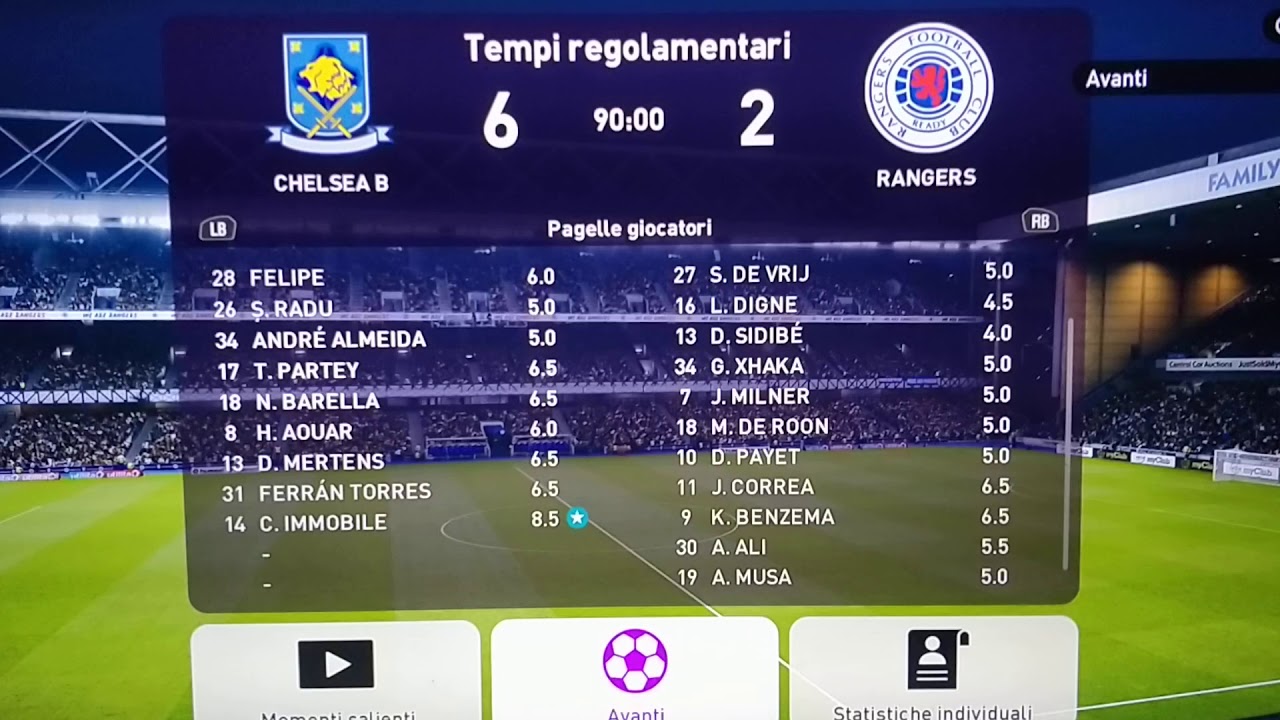 Chelsea ranger campionato 27 6/2 - YouTube