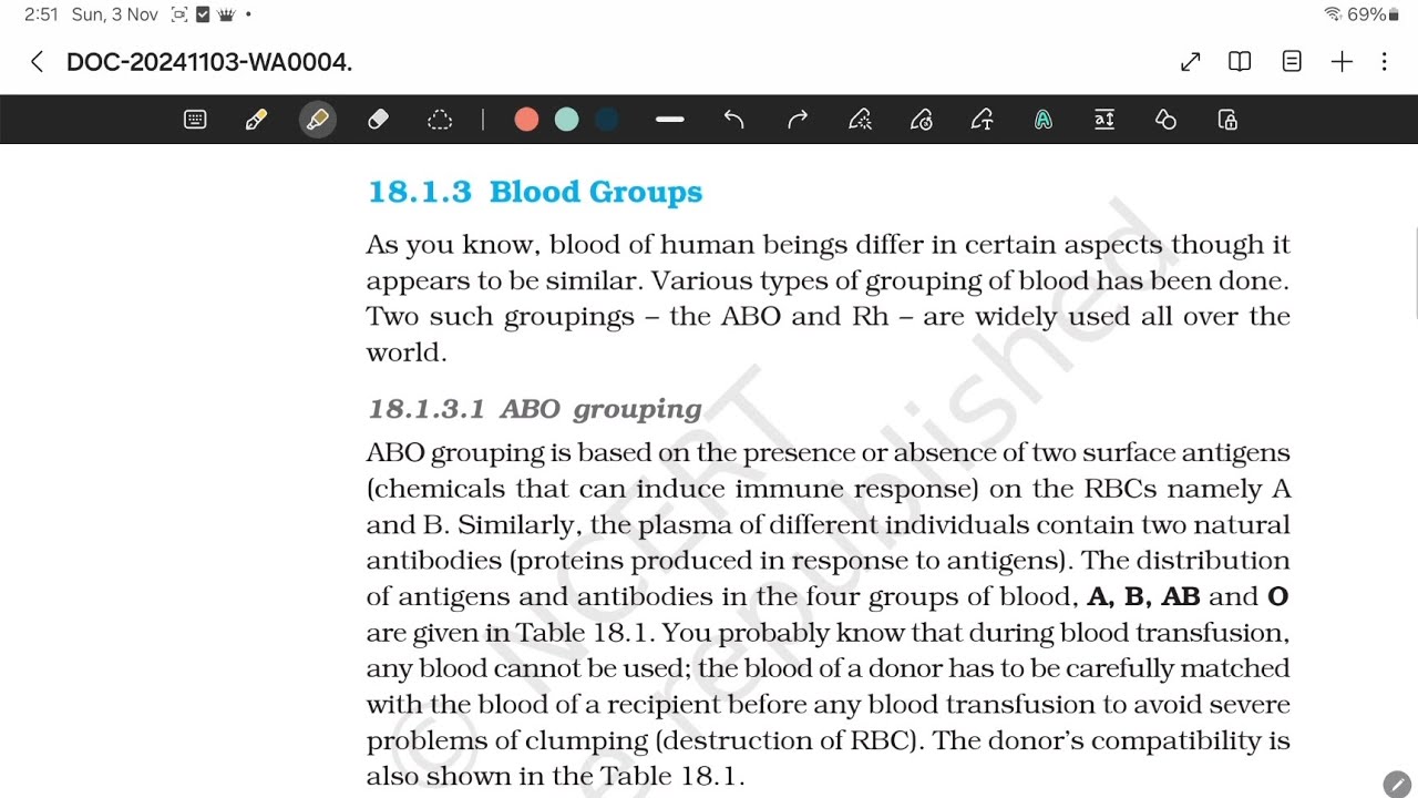 Blood Grouping Class 11th biology (Body fluid and circulation) - YouTube