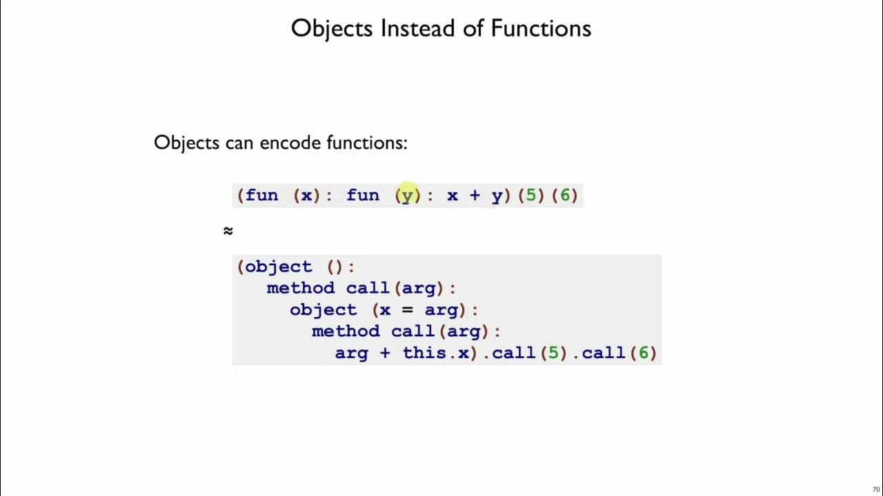 Shplait Object 10 - expressiveness - YouTube