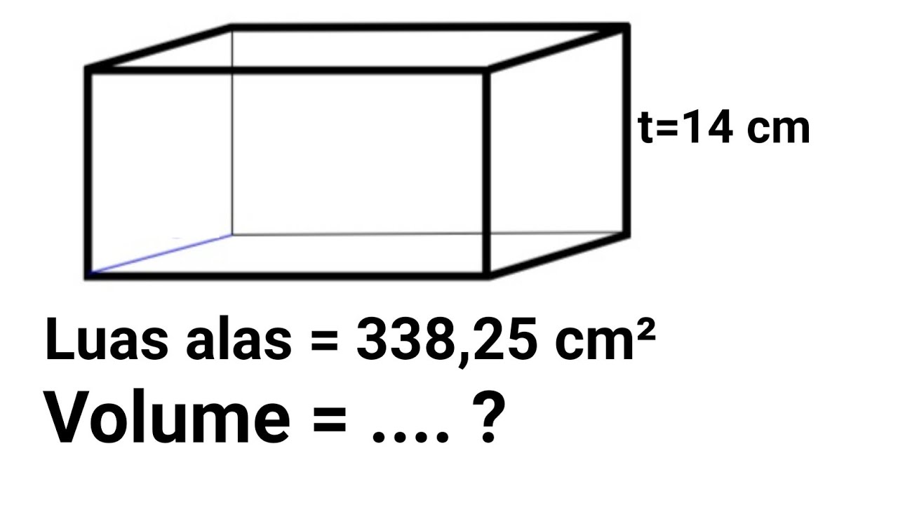 Cara Cepat Menghitung Volume Balok Jika Diketahui Luas alas dan Tinggi ...