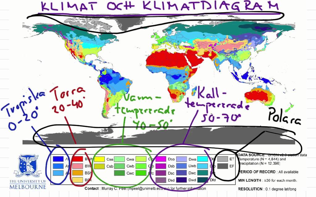 Klimatzoner och klimatdiagram - YouTube