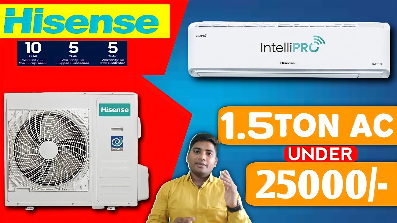 hisense ac india | Best ac in India | cheapest ac in india | Best ac ...