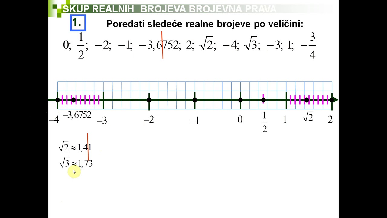 SEDMI 011 Skup realnih brojeva brojevna prava - YouTube