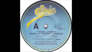 Billboard Charts 1983 | Popnable