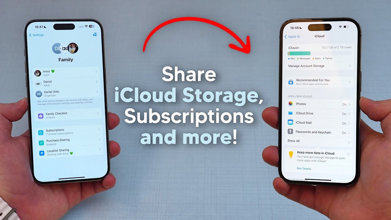How To Share your iCloud+ Storage, Subscriptions and Purchases with ...