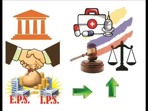 LEY 100 DE 1993 - YouTube