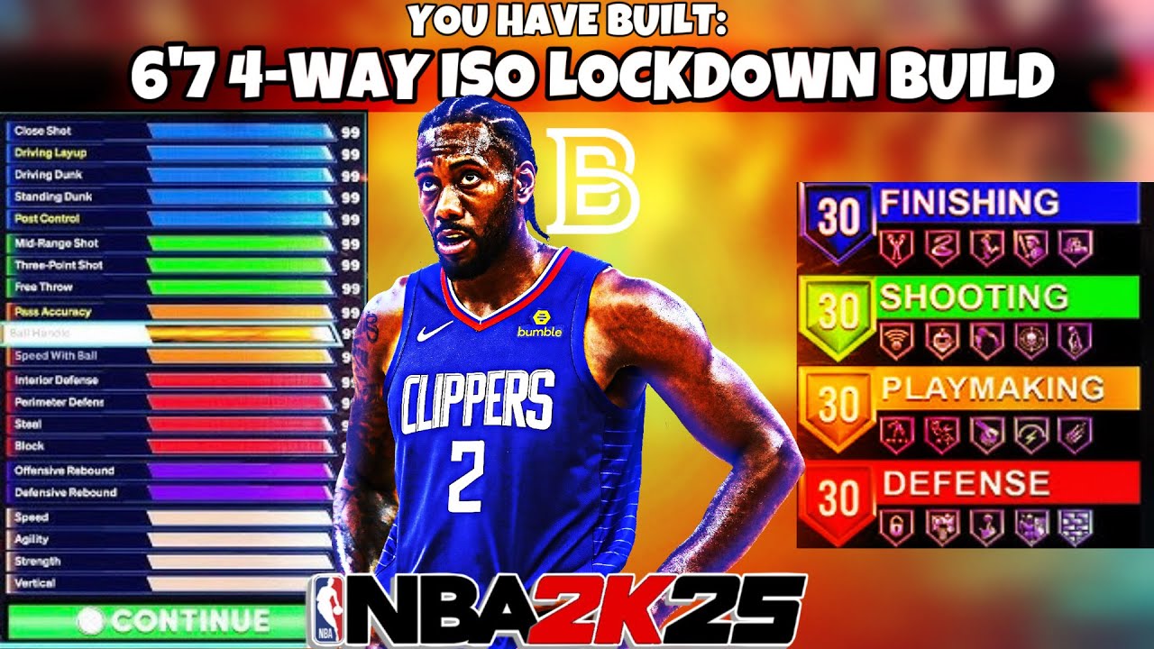 This "ALL AROUND ISO LOCKDOWN” IS BREAKING NBA 2K25! BEST ISO LOCKDOWN ...