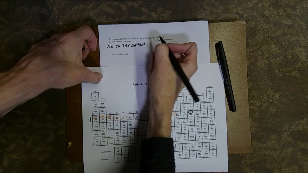 CHEM100: Electron Configurations - Ions and Anomalies - YouTube