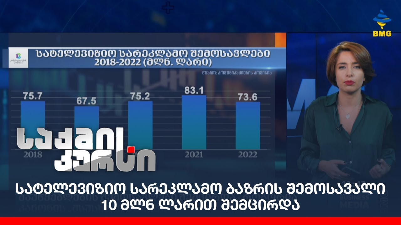 სატელევიზიო სარეკლამო ბაზრის შემოსავალი 10 მლნ ლარით შემცირდა - YouTube