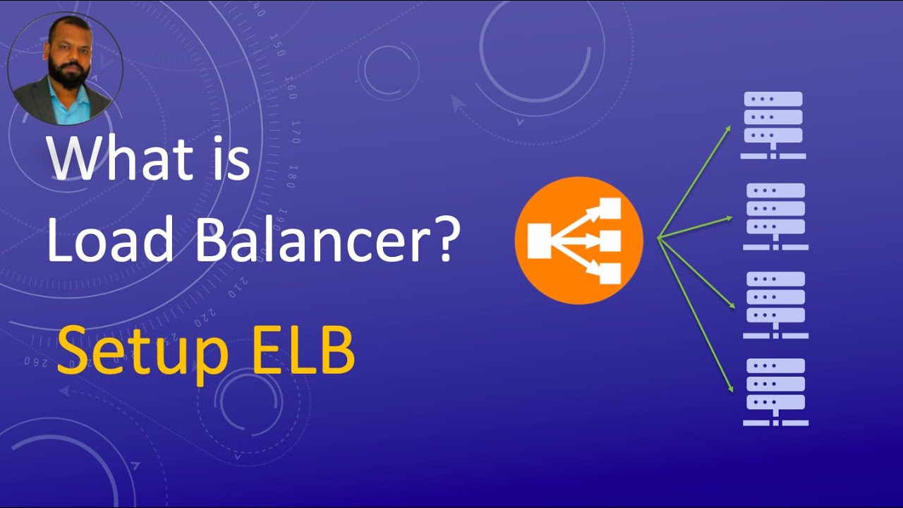 AWS Tutorial : What is Amazon Load Balancer? | Load Balancer Setup ...