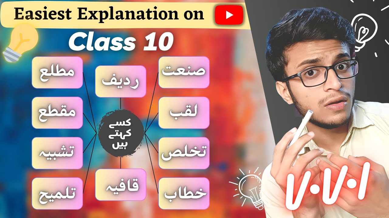 Essential Components of Ghazal Poem (Poetic Devices) Matla, Maqta ...