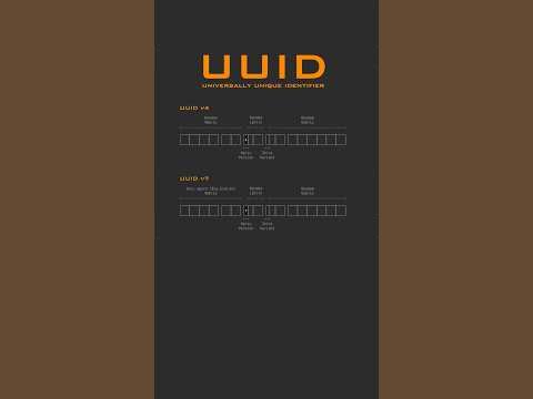 UUID: Universally Unique Identifiers v4 and v7 design - YouTube