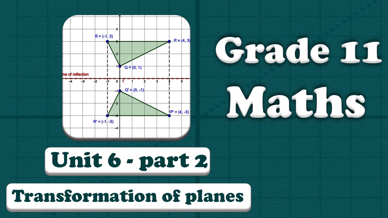 Grade 11 Mathematics Unit 6 Transformation of Planes Part 2 Reflection ...