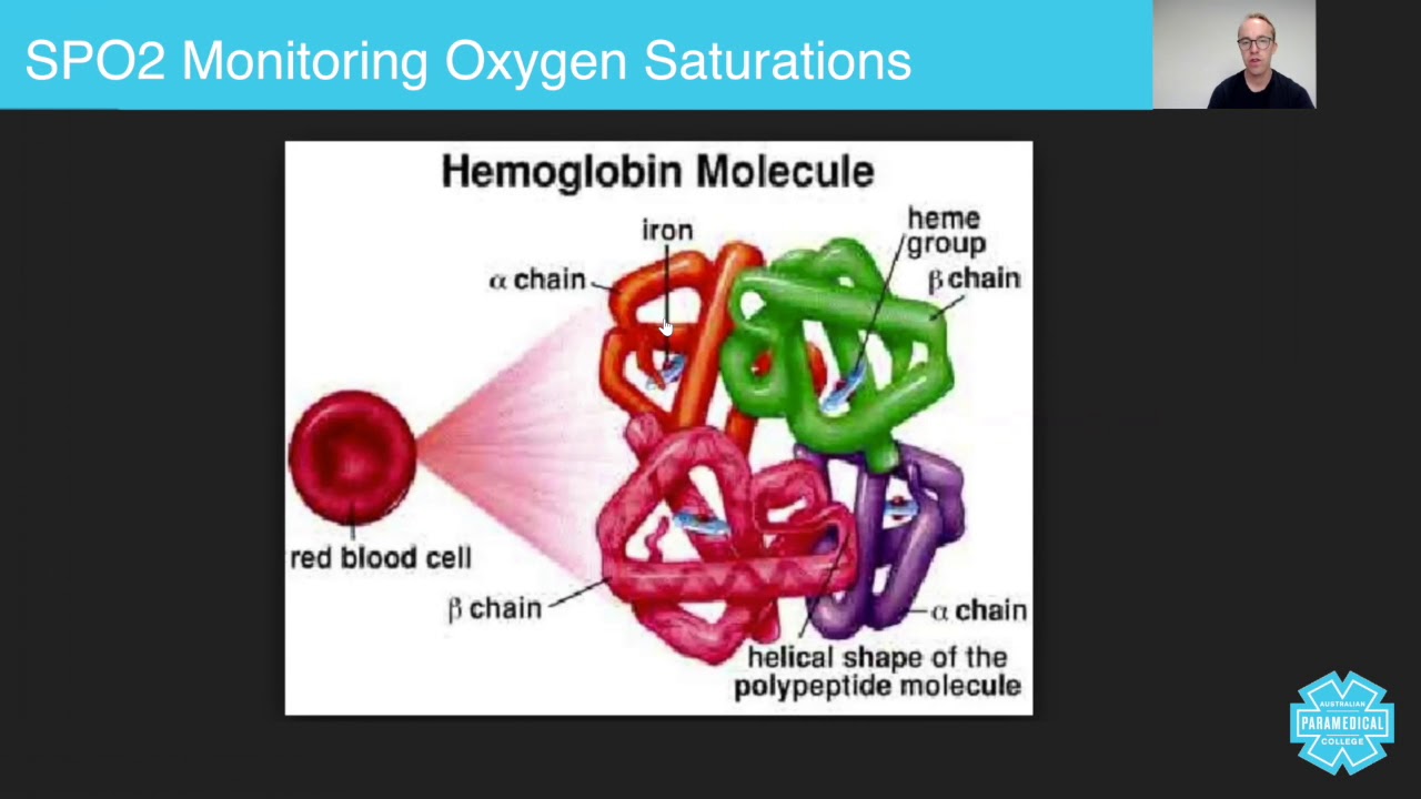 SpO2 Monitoring Oxygen Saturations - Australian Paramedical College ...