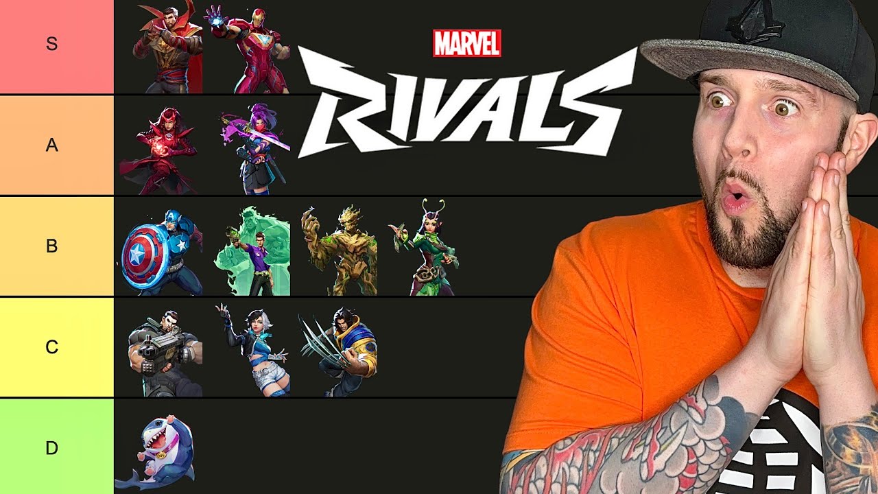 Marvel Rivals Hero Tier List | 200 Hours SOLO - YouTube