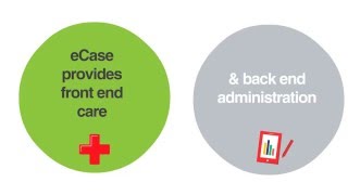 eCase Pricing, Alternatives & More 2025 | Capterra