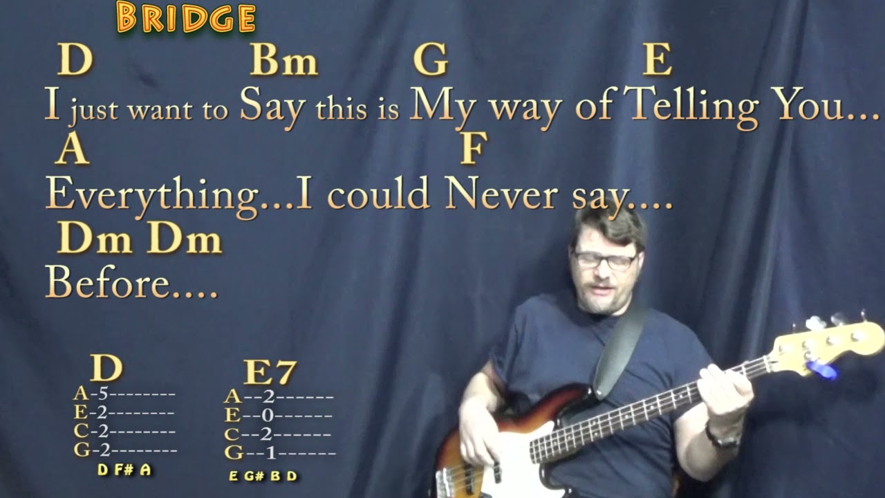 Right Down The Line (Gerry Rafferty) Bass Guitar Cover Lesson in Dm ...